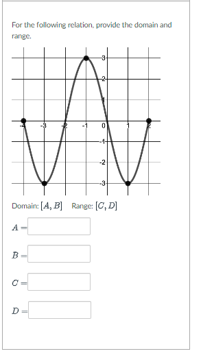 Solved For the following relation, provide the domain and | Chegg.com