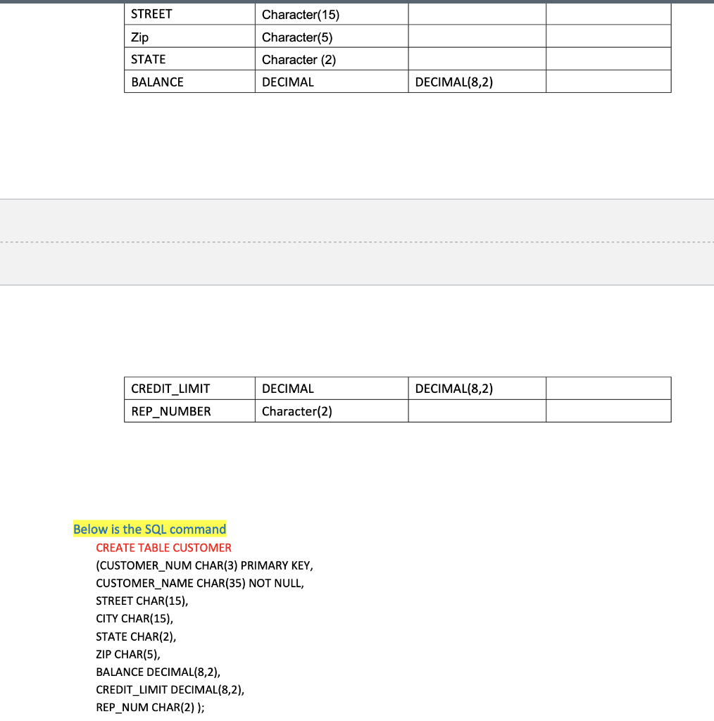 Solved For this lab, we will have to use MySQL. We will be | Chegg.com