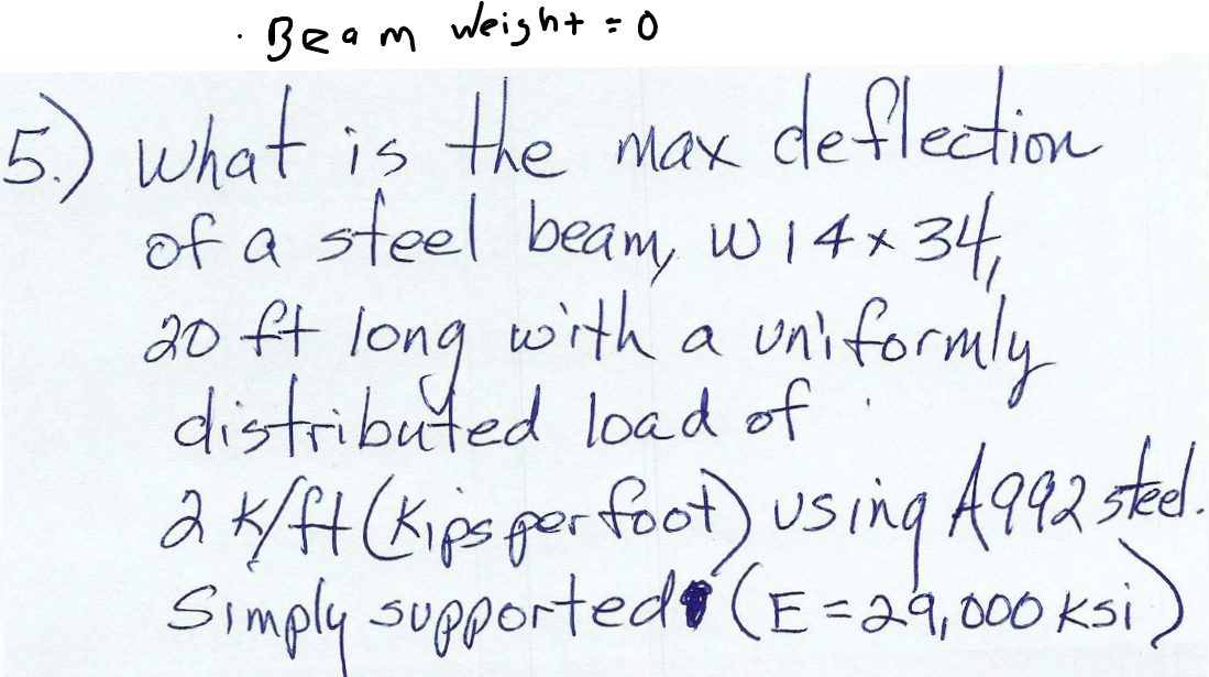 Solved 5.) What is the max deflection of a steel beam, w14 | Chegg.com