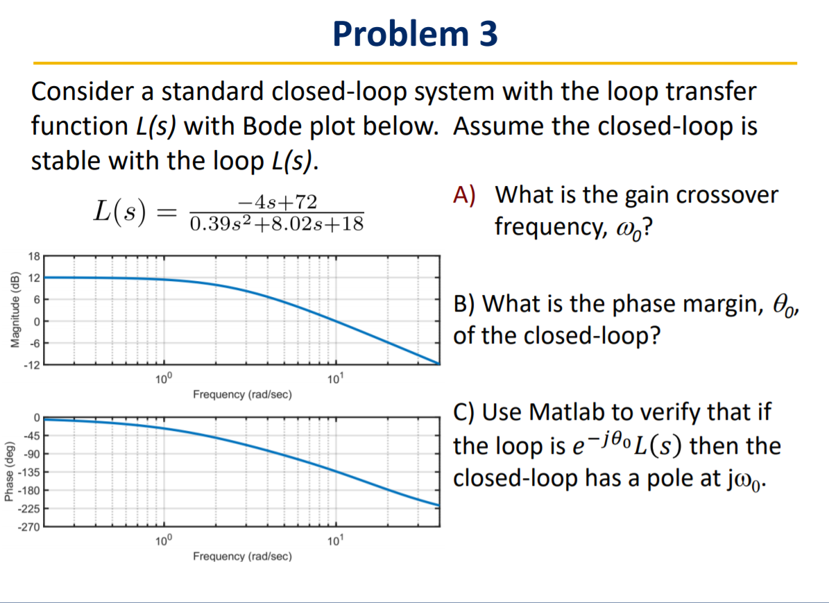Solved Problem 3 Consider a standard closed-loop system with | Chegg.com