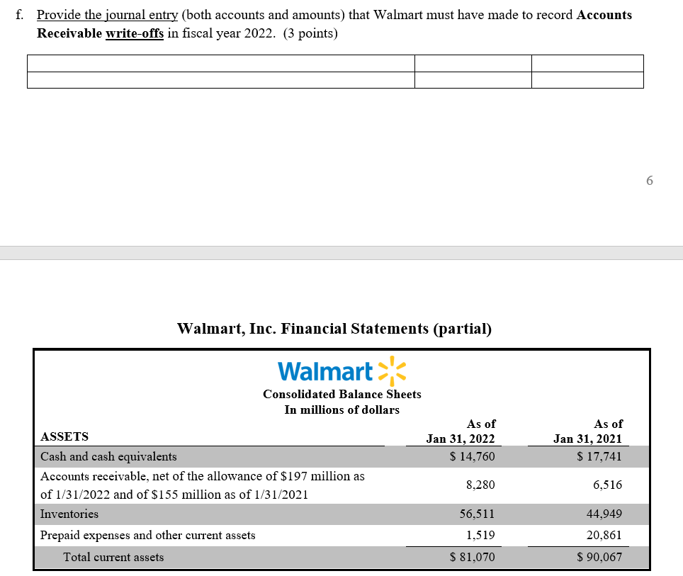 Solved Use Walmart, Inc.'s financial statement information | Chegg.com