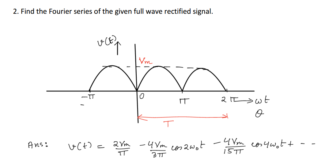 Solved 2. Find the Fourier series of the given full wave | Chegg.com