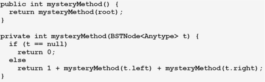 Solved What does the following mystery Method do? Give a | Chegg.com