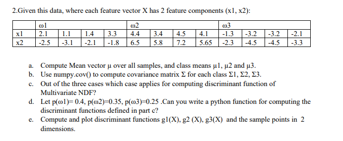 2.Given this data, where each feature vector X has 2 | Chegg.com