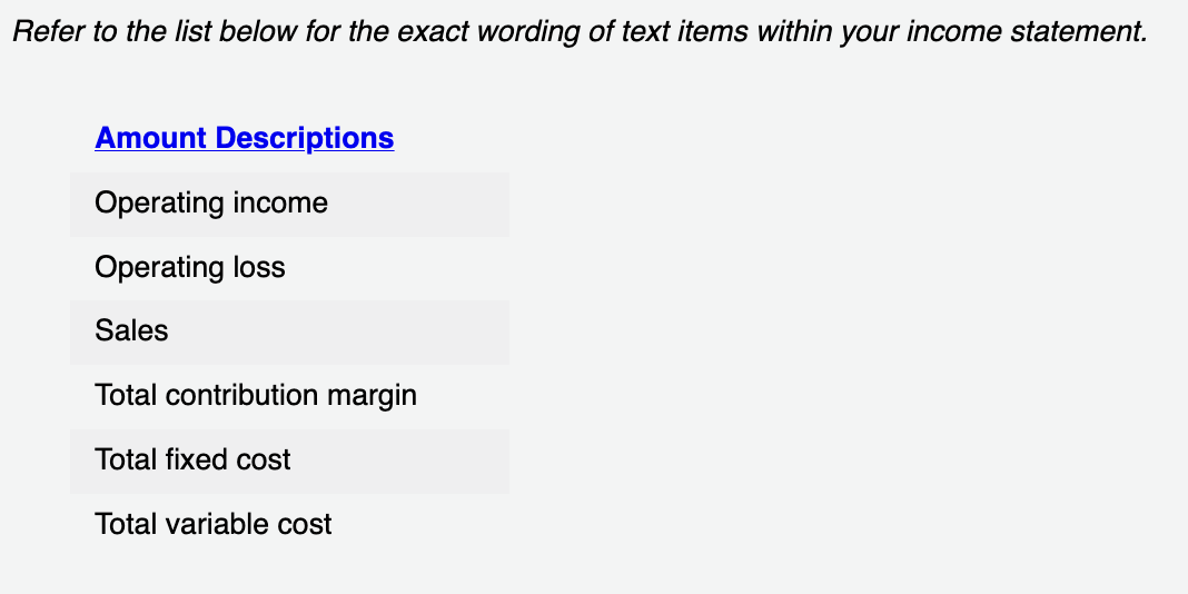 Solved 3. Prepare a contribution margin income statement | Chegg.com
