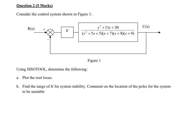 Solved Question 2 (5 Marks) Consider the control system | Chegg.com