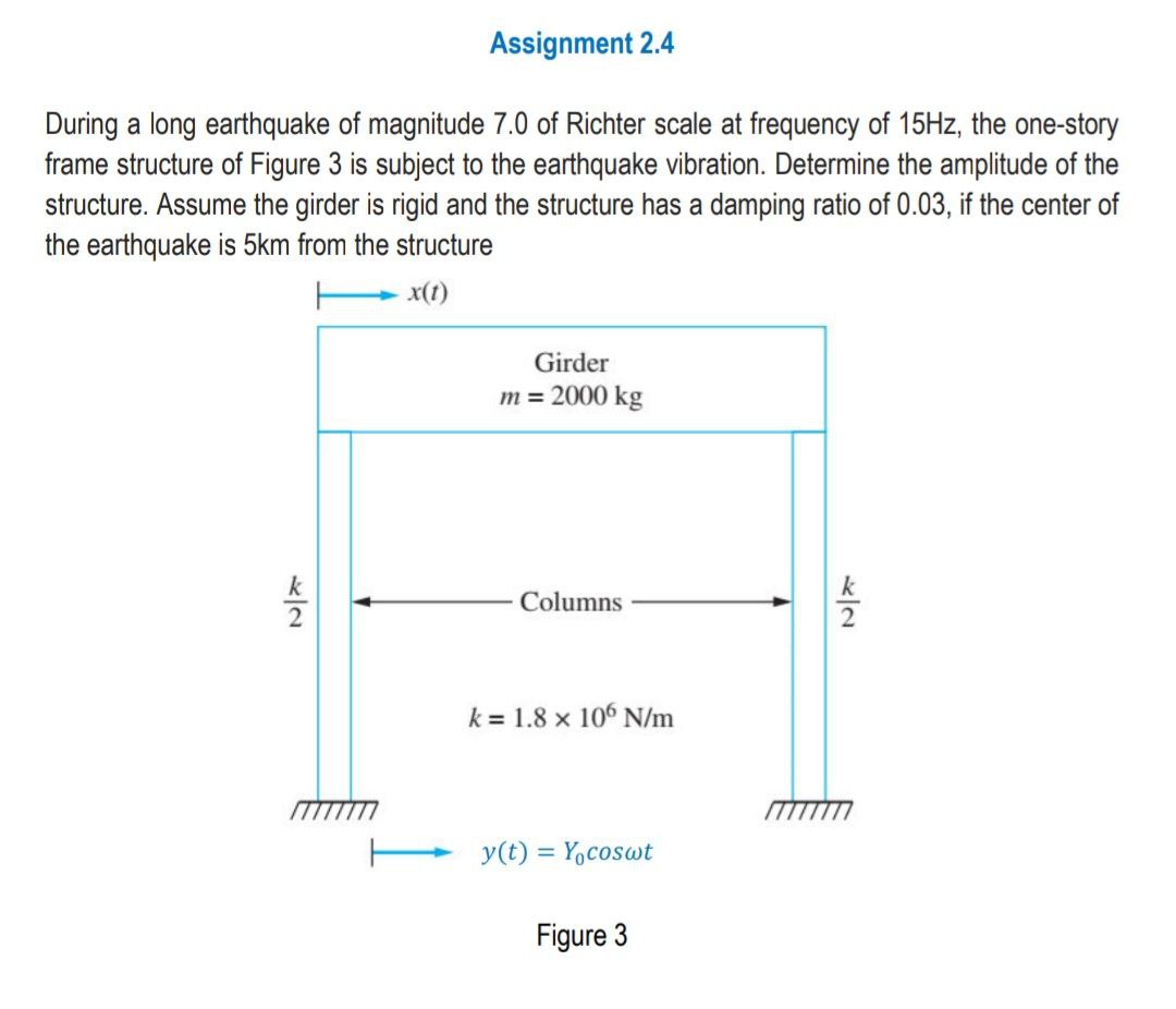 Solved Assignment 2.4 ﻿During a long earthquake of magnitude | Chegg.com