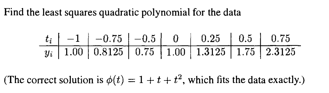 Solved Use MATLAB to find the least squares polynomial given | Chegg.com