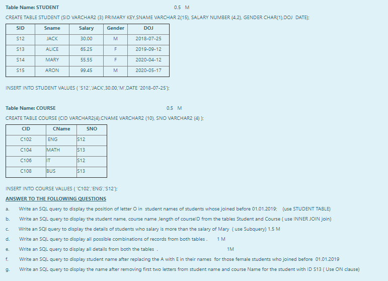 Solved Table Name: STUDENT 0.5 M CREATE TABLE STUDENT (SID | Chegg.com