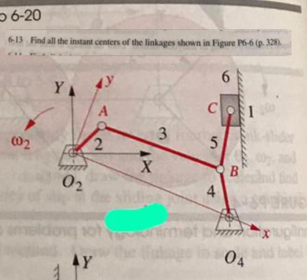 Solved 6-20 6-13 Find all the instant centers of the | Chegg.com