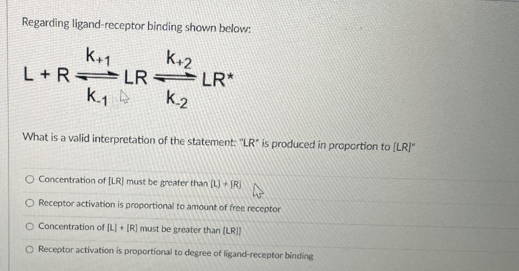 Solved Regarding ligand-receptor binding shown below: What | Chegg.com