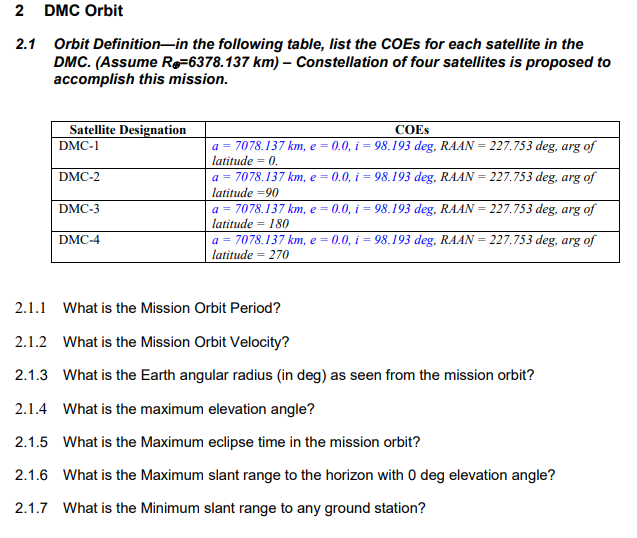 Solved 2 DMC Orbit 2.1 Orbit Definition—in the following | Chegg.com