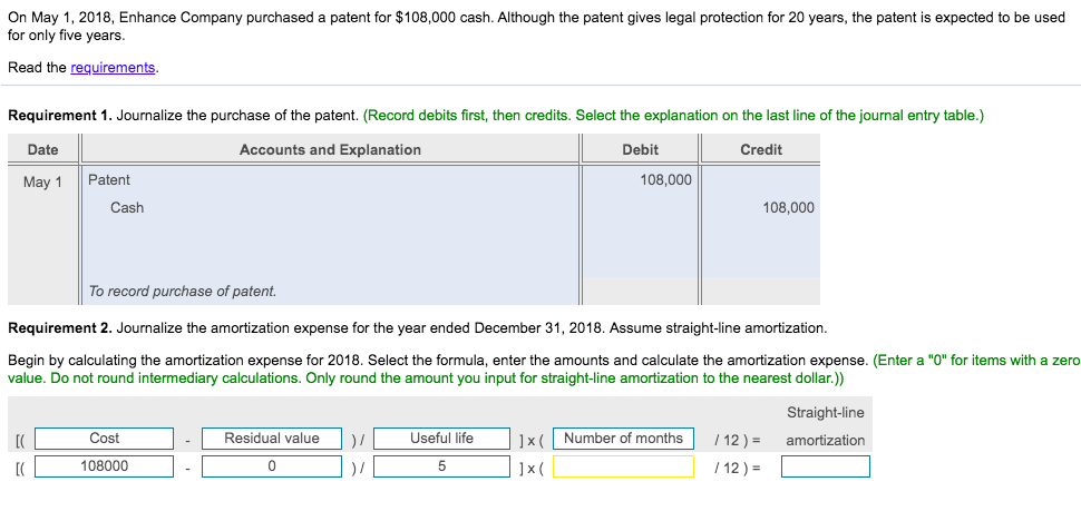 Solved 1. Journalize the purchase of the patent. 2. | Chegg.com Solved 1. Journalize the purchase of the patent. 2. | Chegg.com
