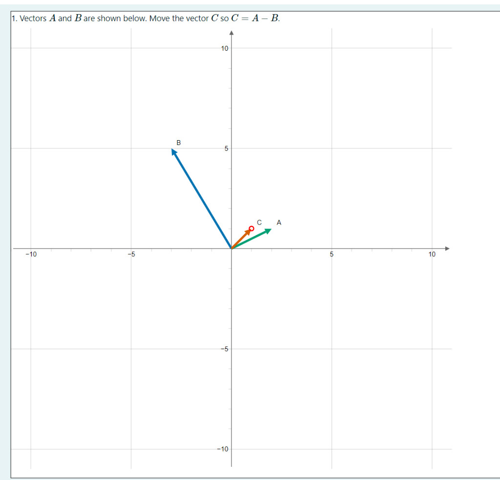 Solved 1. Vectors A and B are shown below. Move the vector C | Chegg.com