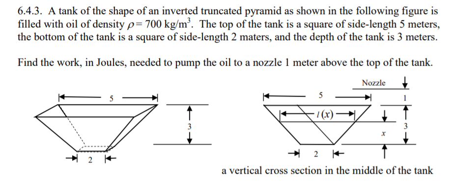 Solved 6.4.3. A tank of the shape of an inverted truncated | Chegg.com