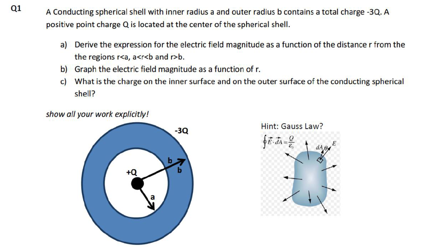 Solved Q1 A Conducting spherical shell with inner radius a | Chegg.com