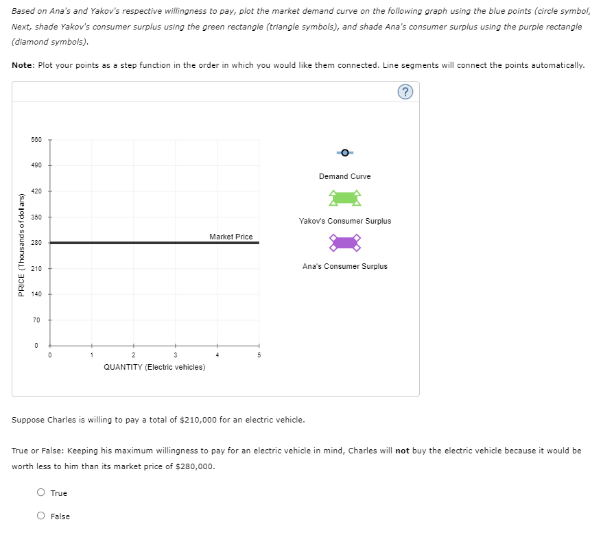 Solved This Is A Single Question Part 1 Of Question Part 2