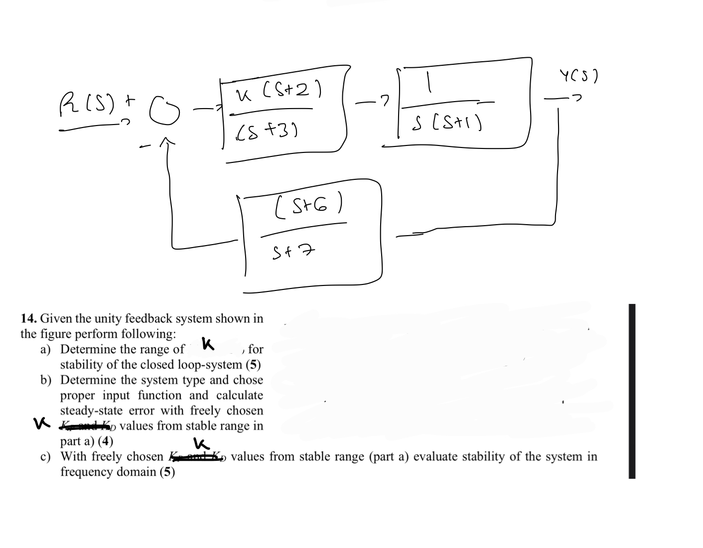 Solved Given the unity feedback system shown inthe figure | Chegg.com