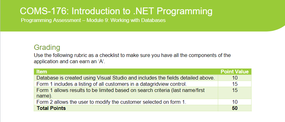 Solved COMS-176: Introduction to .NET Programming | Chegg.com Solved COMS-176: Introduction to .NET Programming | Chegg.com
