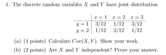 Solved 1. The discrete random variables X and Y have joint | Chegg.com