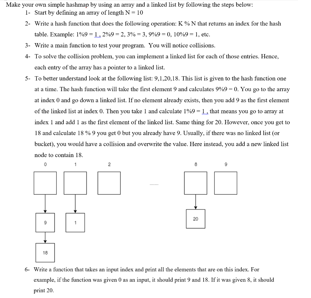 Solved Make your own simple hashmap by using an array and a | Chegg.com