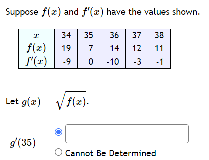 Solved Suppose f(x) ﻿and f'(x) ﻿have the values shown.Let | Chegg.com