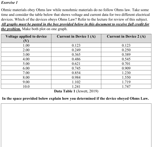 Solved Exercise 1 Ohmic materials obey Ohms law while | Chegg.com
