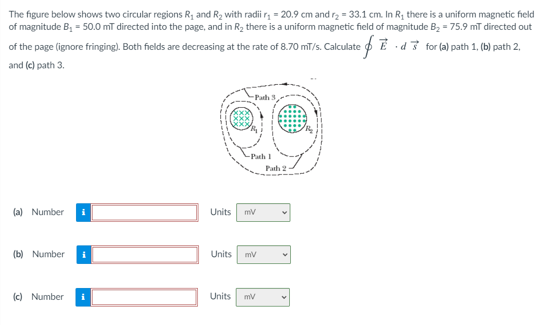 Solved The figure below shows two circular regions Rq and R2 | Chegg.com