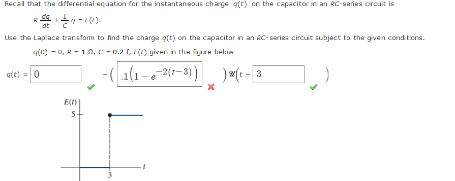 Solved Recall that the differential equation for the | Chegg.com