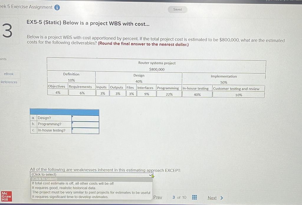 Solved EX5-5 (Static) Below is a project WBS with cost... | Chegg.com