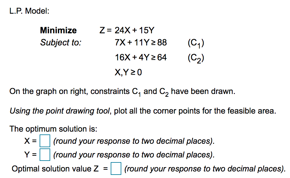 Solved L.P. Model: Minimize Subject to: Z= 24X + 15Y 7X + | Chegg.com