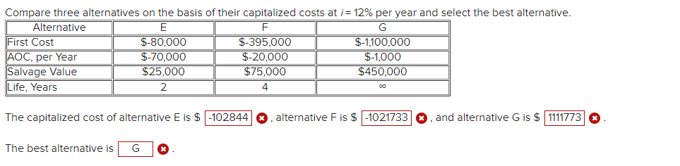Solved Compare three alternatives on the basis of their | Chegg.com