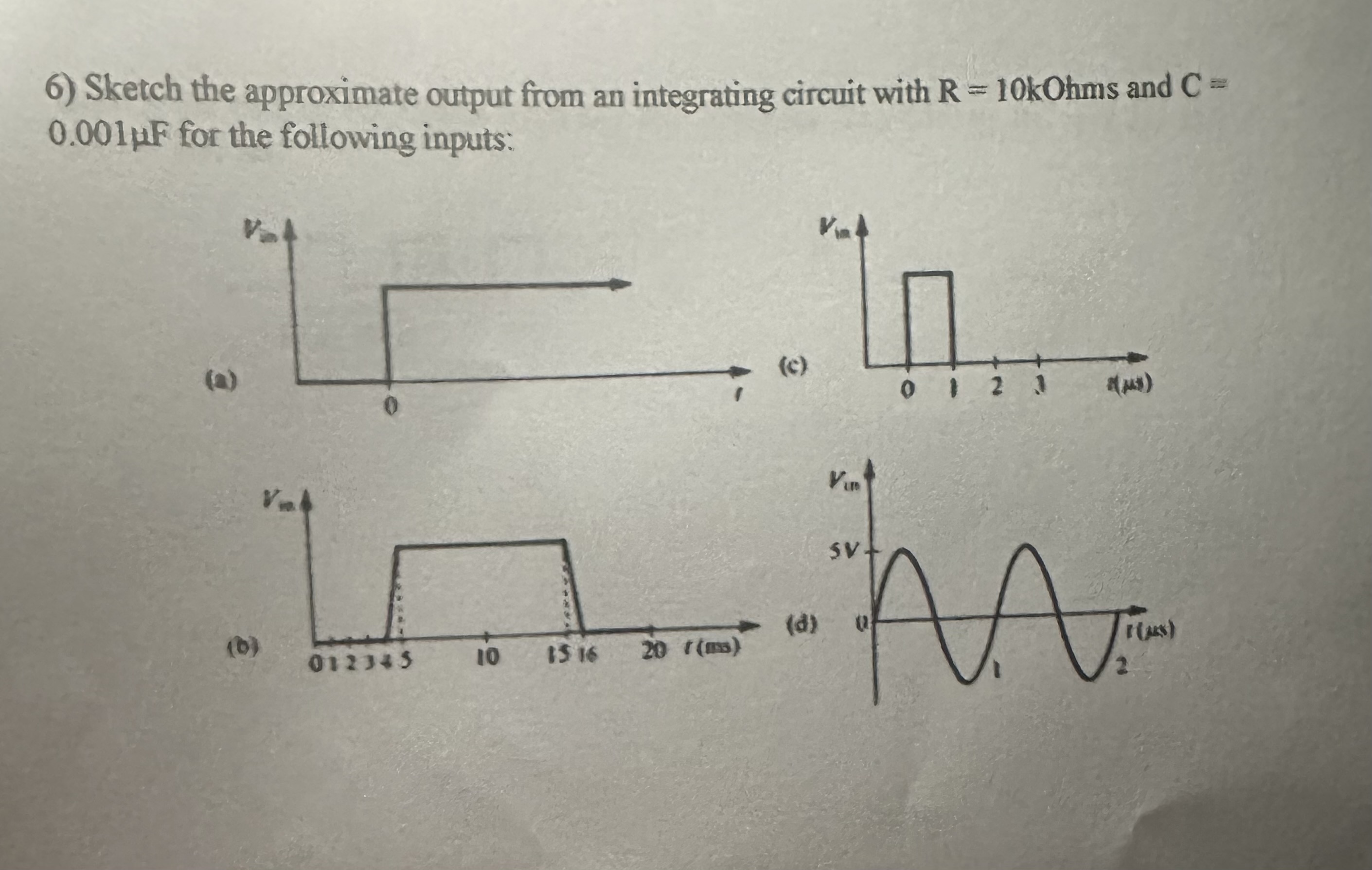 Solved 6) Sketch the approximate output from an integrating | Chegg.com