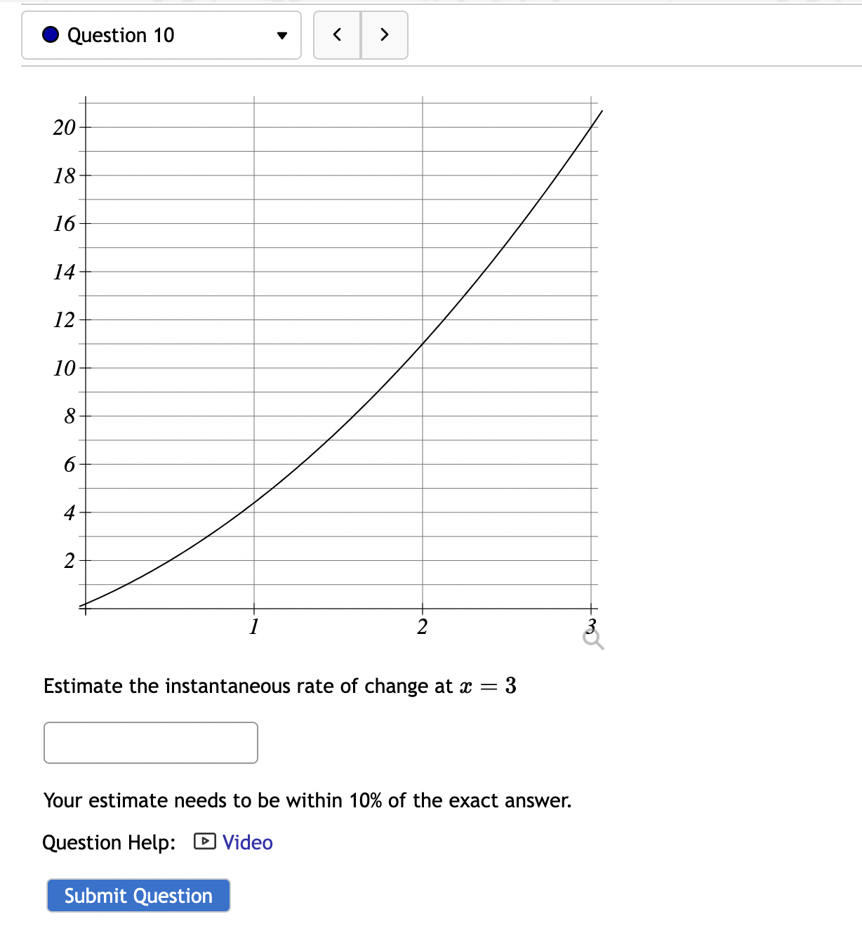 Solved Estimate the instantaneous rate of change at \\( x=3 | Chegg.com