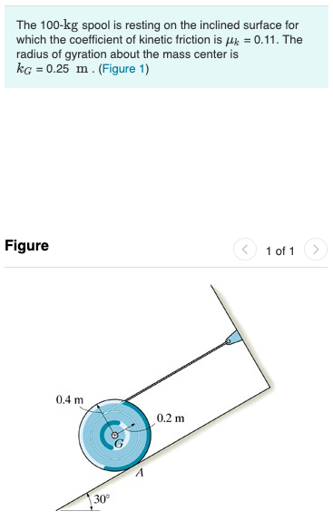 Solved Determine the angular velocity of the spool, measured | Chegg.com