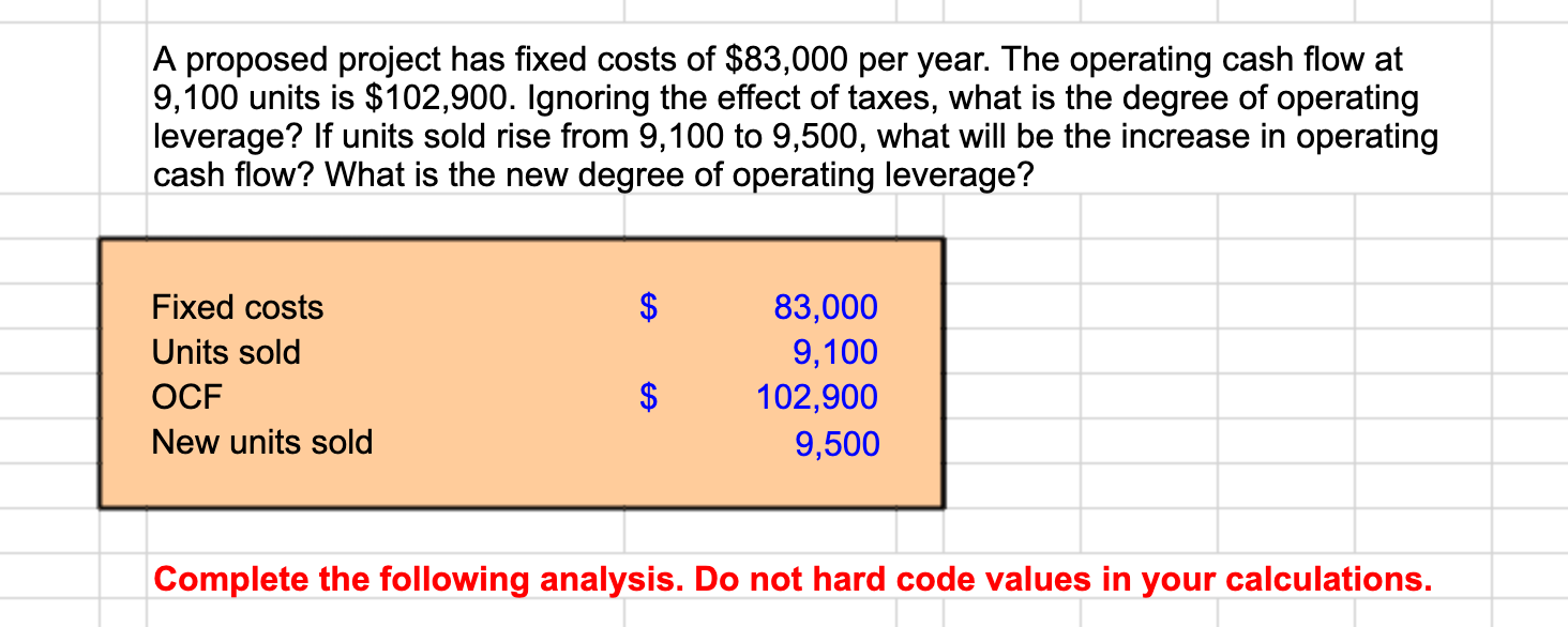 Solved PLEASE ANSWER IN EXCEL FORM WITH EXACT CELL FORMULAS Chegg