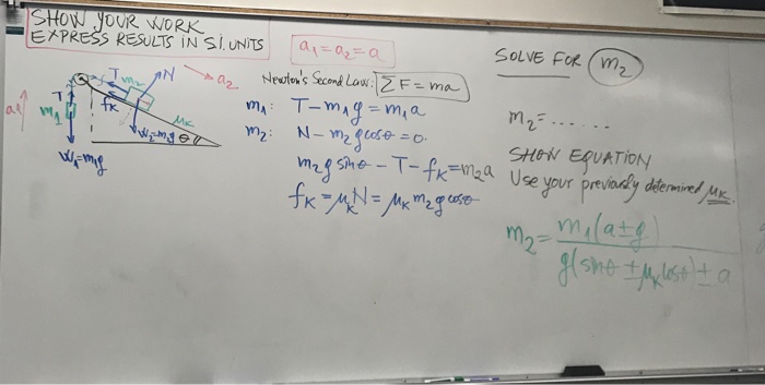 Solved Previously determined mew-K value is = 0.24 | Chegg.com