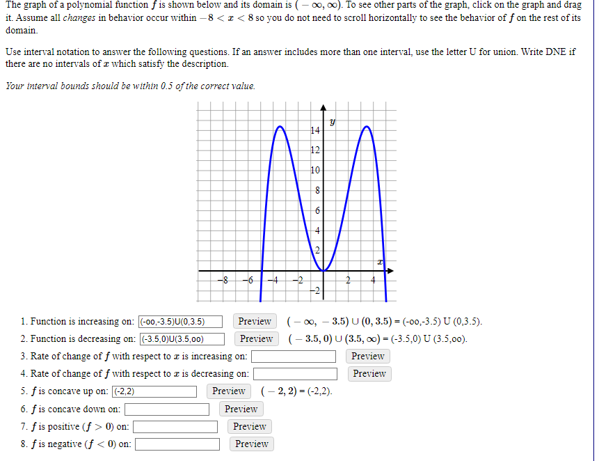 Solved The graph of a polynomial function f is shown below | Chegg.com
