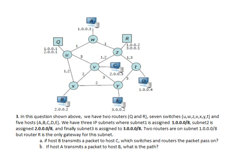 Solved 3. In this question shown above, we have two routers | Chegg.com