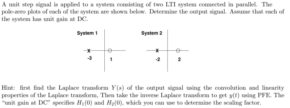 Solved A unit step signal is applied to a system consisting | Chegg.com