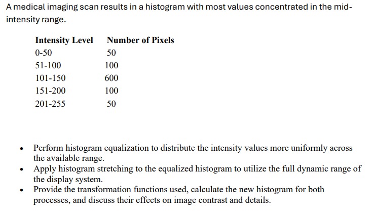 Solved by an EXPERT A medical imaging scan results in a histogram with | Chegg.com