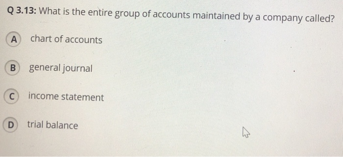 Solved Q3.13: What is the entire group of accounts | Chegg.com