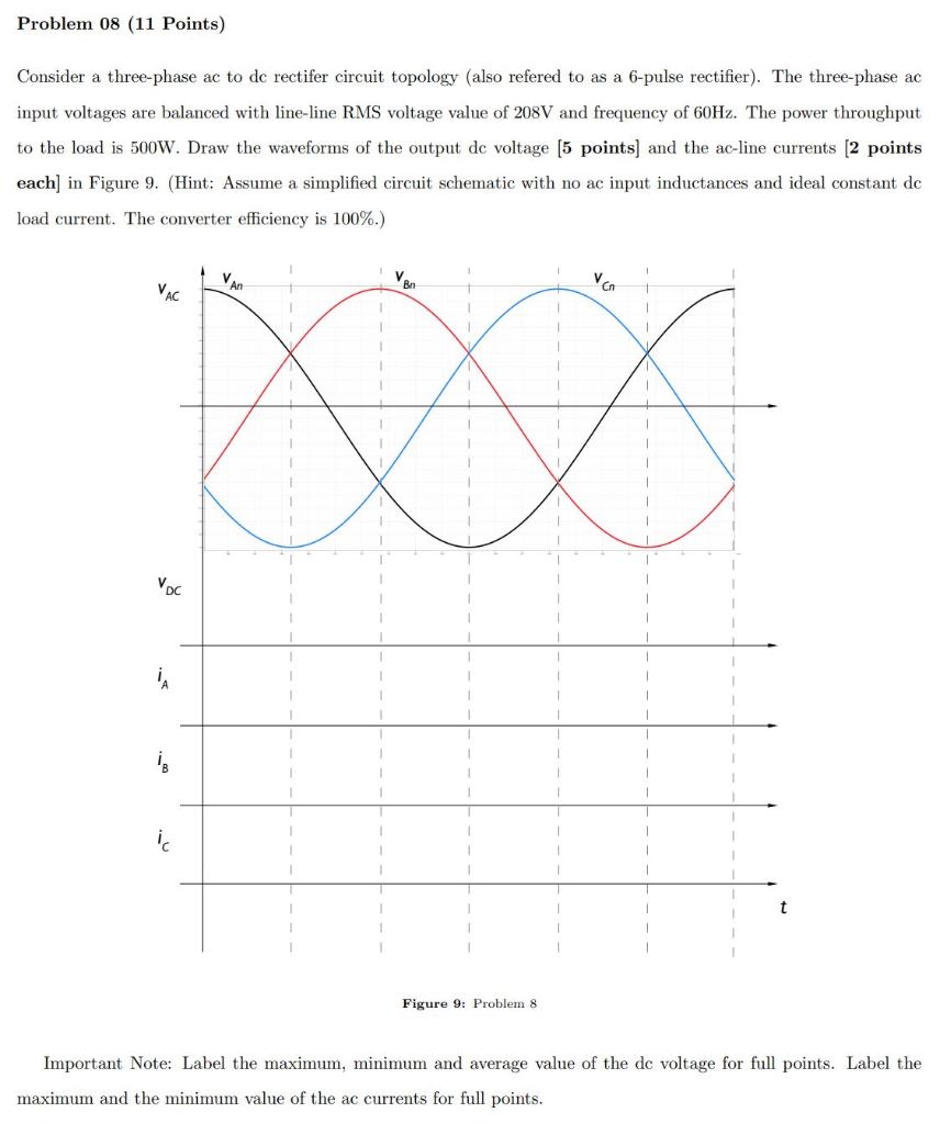 Solved Problem 08 (11 Points) Consider a three-phase ac to | Chegg.com