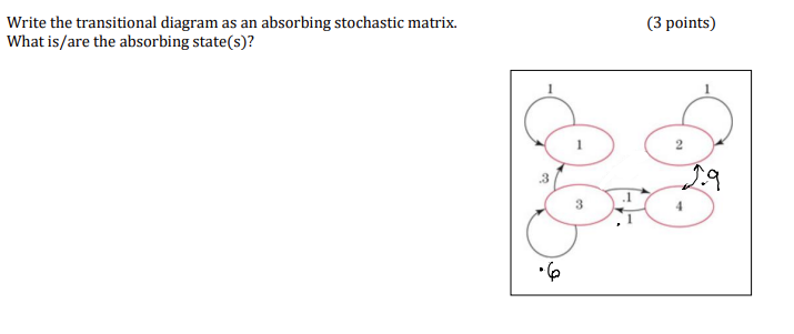 Solved Write the absorbing stochastic matrices in standard | Chegg.com