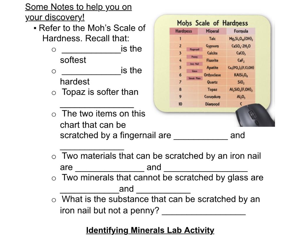 Solved Identifying Minerals Lab Activity Identifying | Chegg.com
