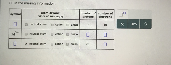 Solved Fill in the missing information: atom or ion? symbol | Chegg.com Solved Fill in the missing information: atom or ion? symbol | Chegg.com