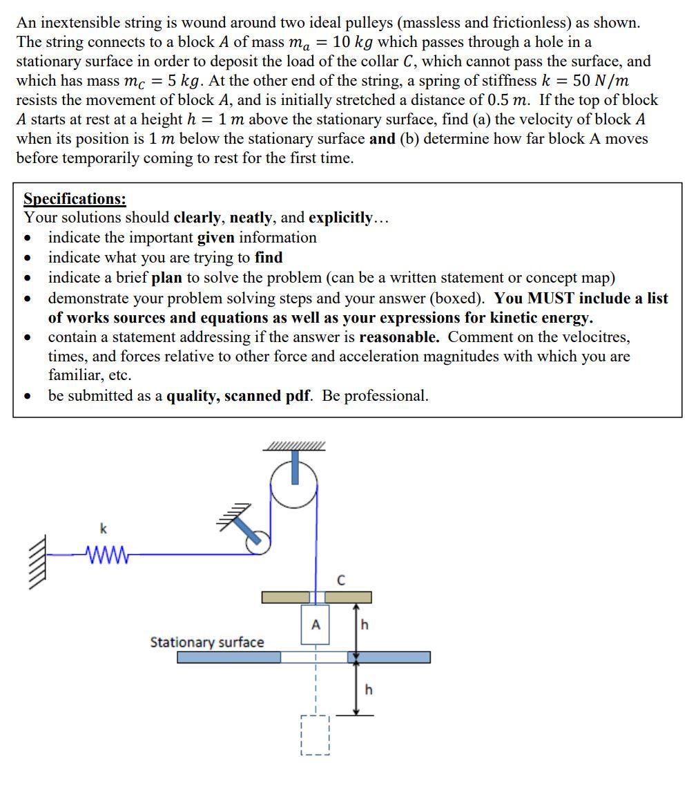 Solved An inextensible string is wound around two ideal | Chegg.com