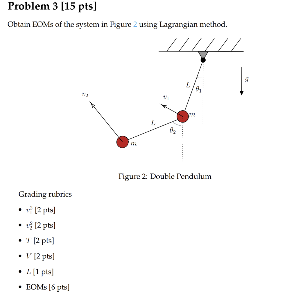 Solved Obtain EOMs of the system in Figure 2 using | Chegg.com