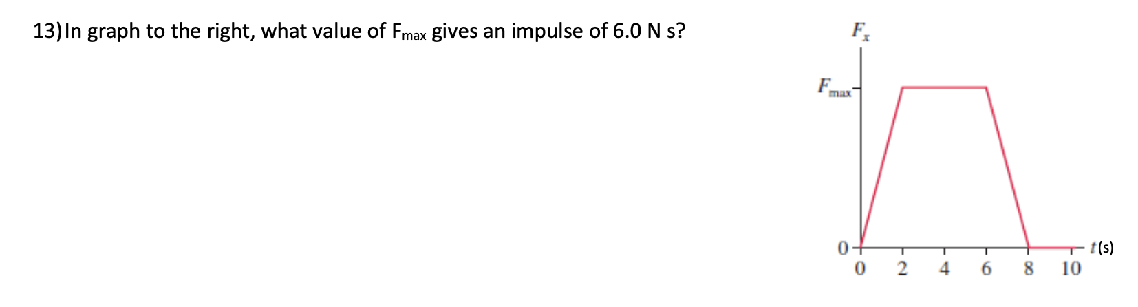 Solved A 2 Kg Object Is Moving To The Right With A Speed Of