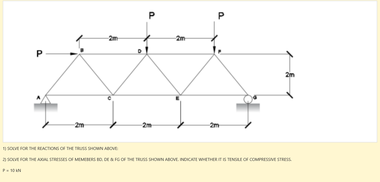 Solved Р Р -2m 2m D P 2m с 2m 2m 2m 1) SOLVE FOR THE | Chegg.com